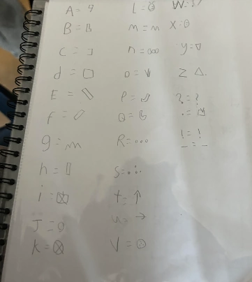 Language characters | Lokiville Wiki | Fandom