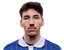 nuc - Leaguepedia | League of Legends Esports Wiki