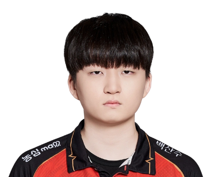 Mihile - Leaguepedia | League of Legends Esports Wiki