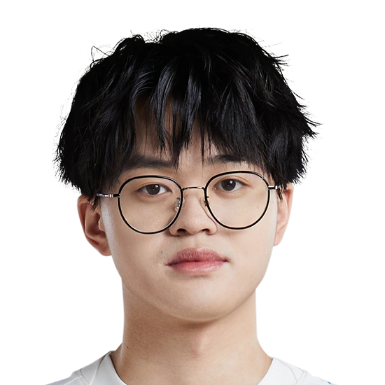 MOBAFire Worlds 2023 Fantasy Tournament - Main Stage Preview :: League of Legends (LoL) Forum on ...