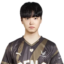Chovy - Leaguepedia | League of Legends Esports Wiki