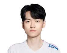 Andil - Leaguepedia | League of Legends Esports Wiki