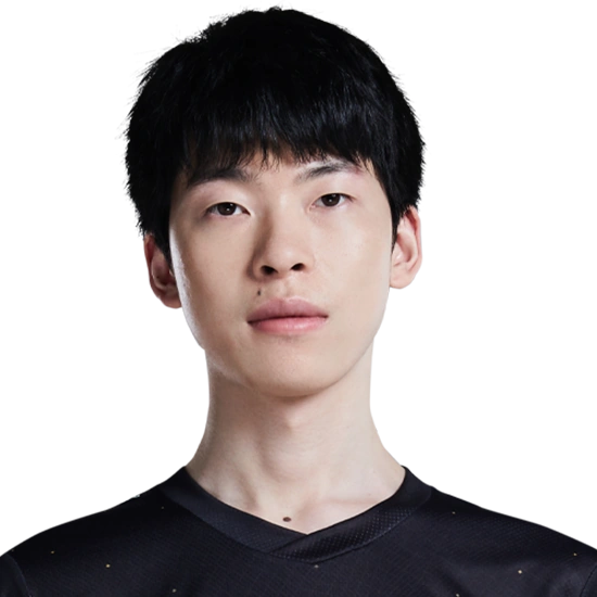 MOBAFire Worlds Fantasy Tournament - Group Stage Recap & Quarterfinals Preview :: League of ...