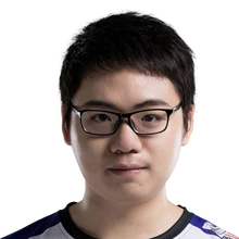 Changhong - Leaguepedia | League of Legends Esports Wiki