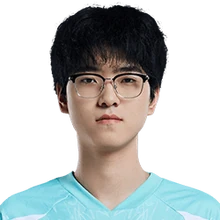 Zika - Leaguepedia | League of Legends Esports Wiki