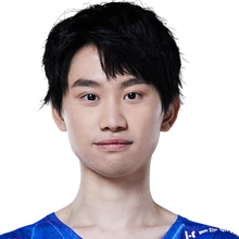 Doinb - Leaguepedia | League of Legends Esports Wiki