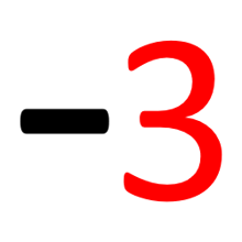 Minus Three - Leaguepedia | League of Legends Esports Wiki