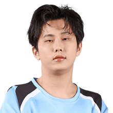Junhao - Leaguepedia | League of Legends Esports Wiki