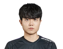 Cuzz - Leaguepedia | League of Legends Esports Wiki