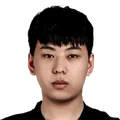 Lele (Dang Bo-Lin) - Leaguepedia | League of Legends Esports Wiki