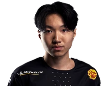 Wao - Leaguepedia | League of Legends Esports Wiki