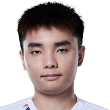 Chance (Pei Piao) - Leaguepedia | League of Legends Esports Wiki