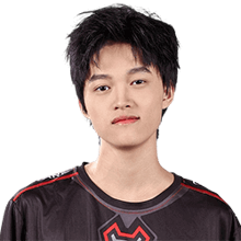 Aspire - Leaguepedia | League of Legends Esports Wiki