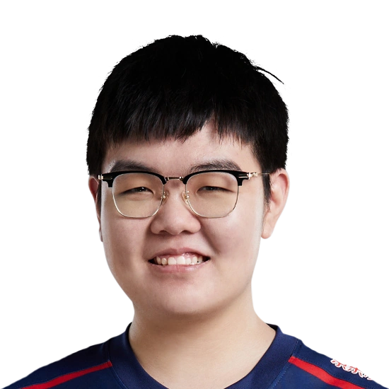 MOBAFire MSI 2023 Fantasy Tournament Recap and Winner Announcement ...