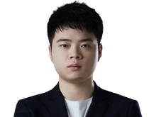 Eimy - Leaguepedia | League of Legends Esports Wiki