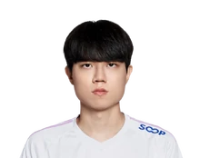 Cuzz - Leaguepedia | League of Legends Esports Wiki