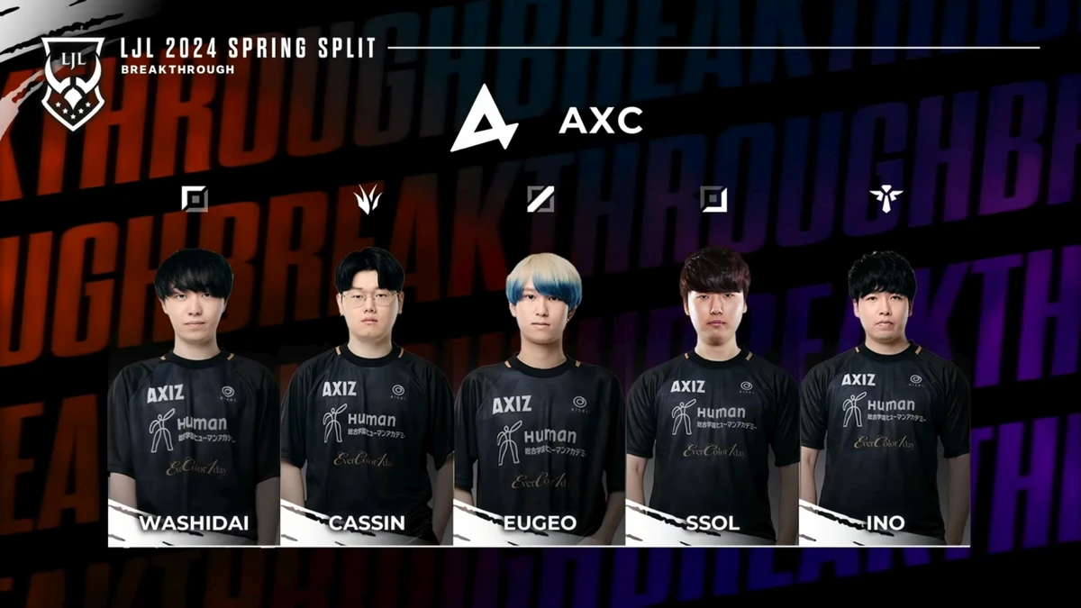 AXIZ CREST - Leaguepedia | League of Legends Esports Wiki