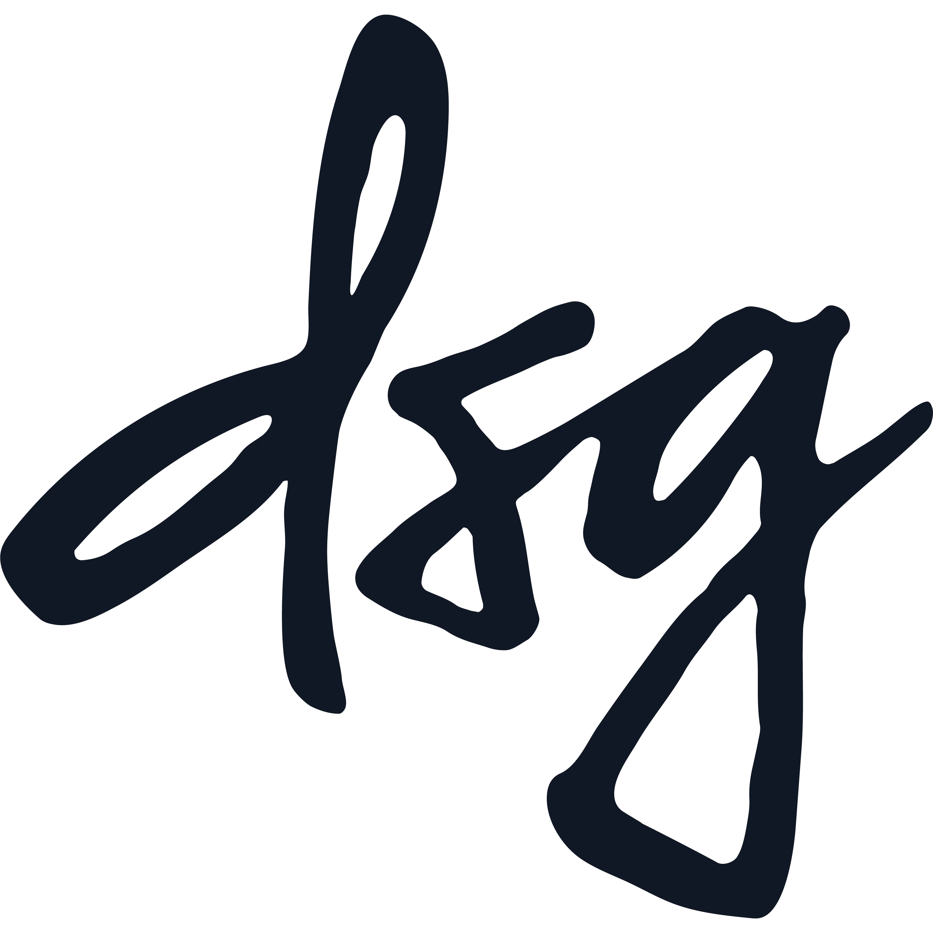 Disguised - Leaguepedia | League of Legends Esports Wiki