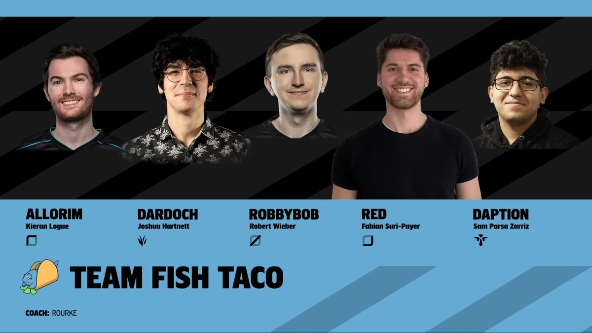 Team Fish Taco - Leaguepedia | League of Legends Esports Wiki