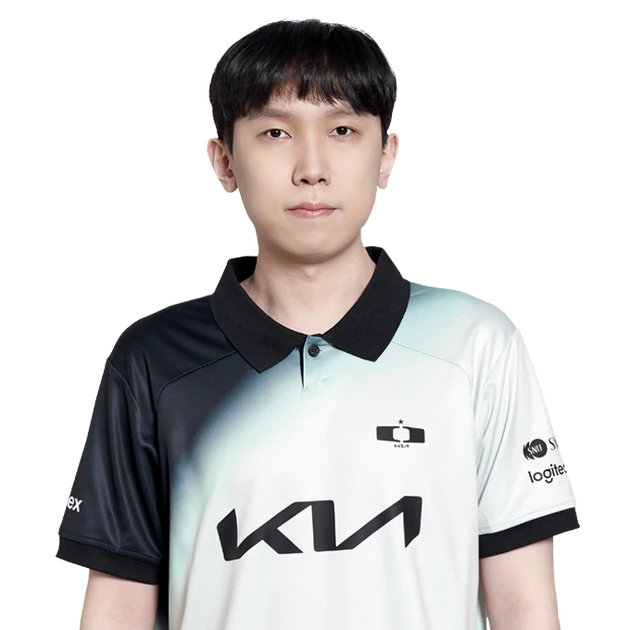 Sungmin - Leaguepedia | League of Legends Esports Wiki