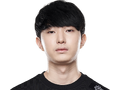 deokdam - Leaguepedia | League of Legends Esports Wiki