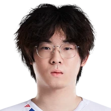 Chelizi - Leaguepedia | League of Legends Esports Wiki