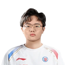 xqw - Leaguepedia | League of Legends Esports Wiki