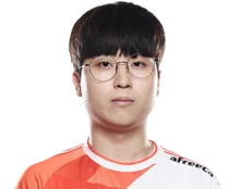 Kiin - Leaguepedia | League of Legends Esports Wiki