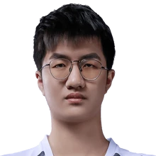 Beichen - Leaguepedia | League of Legends Esports Wiki