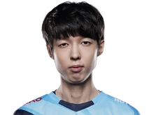 Minit - Leaguepedia | League of Legends Esports Wiki