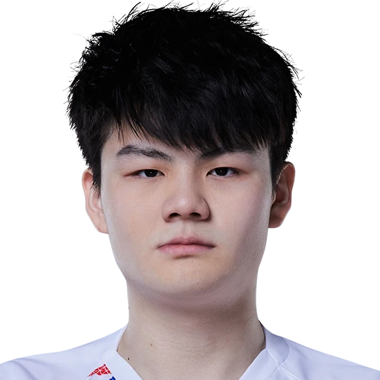 fearness - Leaguepedia | League of Legends Esports Wiki