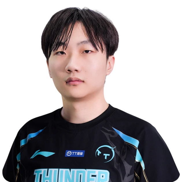 xlun - Leaguepedia | League of Legends Esports Wiki