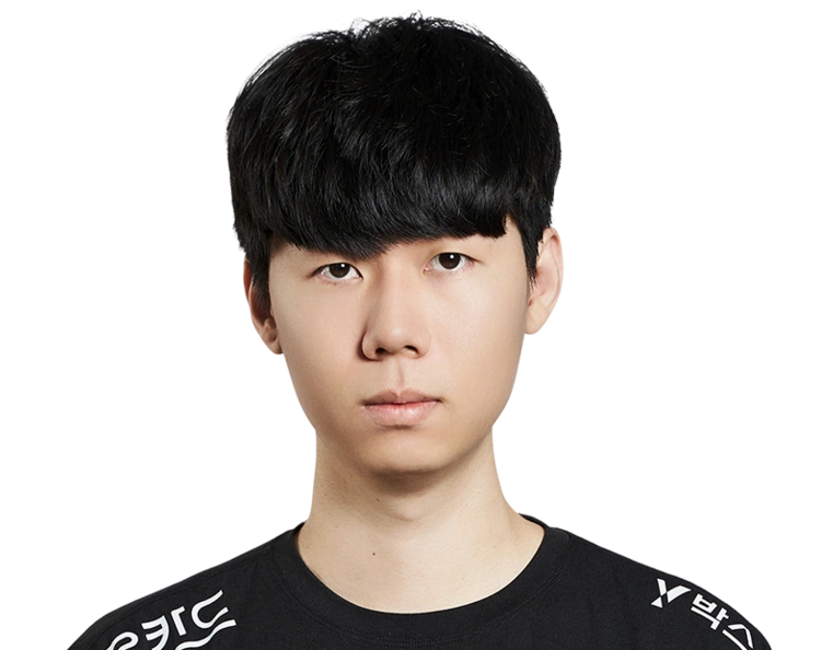 MOBAFire Worlds 2023 Fantasy Tournament - Main Stage Preview :: League of Legends (LoL) Forum on ...