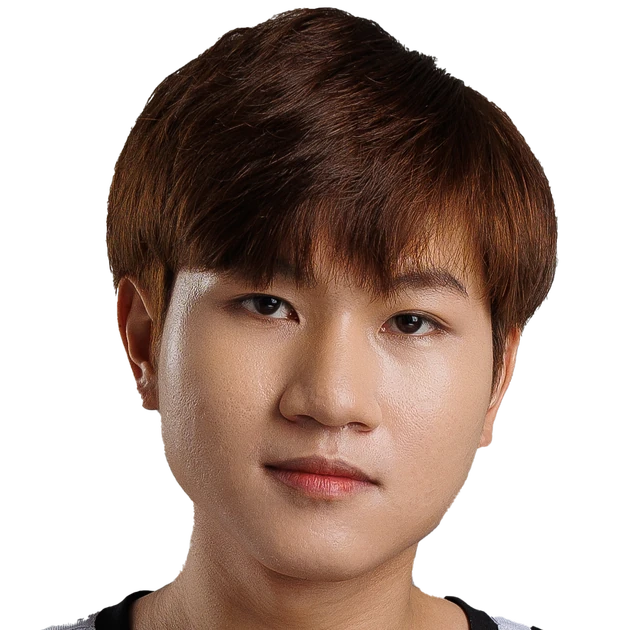 XuHao - Leaguepedia | League of Legends Esports Wiki
