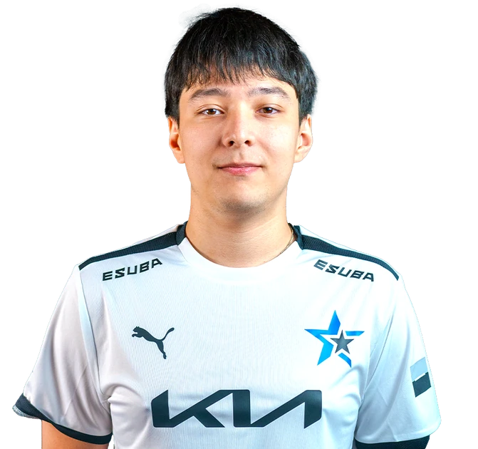 bobista - Leaguepedia | League of Legends Esports Wiki