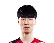 Once - Leaguepedia | League of Legends Esports Wiki