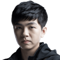 Guoguo - Leaguepedia | League of Legends Esports Wiki