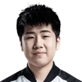 GALA - Leaguepedia | League of Legends Esports Wiki