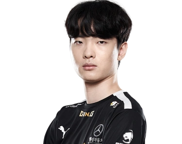 Rascal - Leaguepedia | League of Legends Esports Wiki
