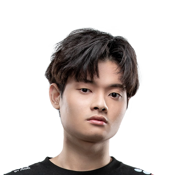 Tide (Hsieh Yu-Che) - Leaguepedia | League of Legends Esports Wiki