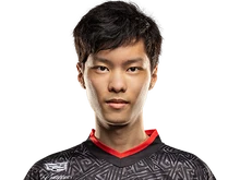 Sword (Rico Chen) - Leaguepedia | League of Legends Esports Wiki