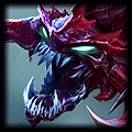 Cho'Gath - Leaguepedia | League of Legends Esports Wiki