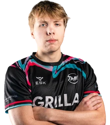 Looca - Leaguepedia | League of Legends Esports Wiki
