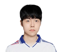 Teddy - Leaguepedia | League of Legends Esports Wiki