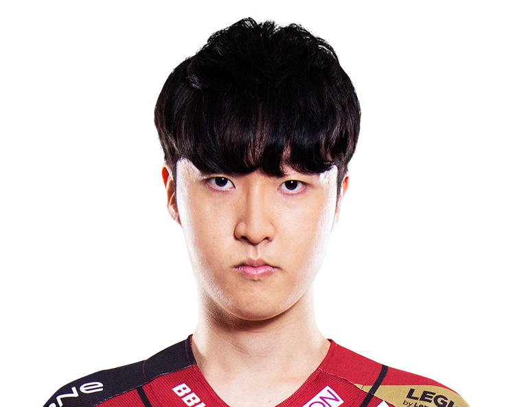 Gango - Leaguepedia | League of Legends Esports Wiki