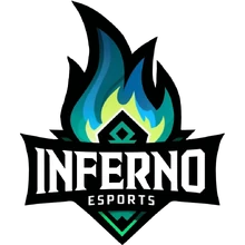 Inferno Esports (Filipino Team) - Leaguepedia | League of Legends ...