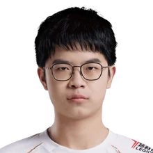 Xiaohao - Leaguepedia | League of Legends Esports Wiki