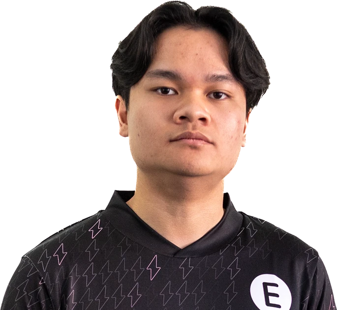Relative - Leaguepedia | League of Legends Esports Wiki