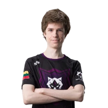 Zty - Leaguepedia | League of Legends Esports Wiki