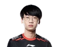 Doran (Choi Hyeon-joon) - Leaguepedia | League of Legends Esports Wiki